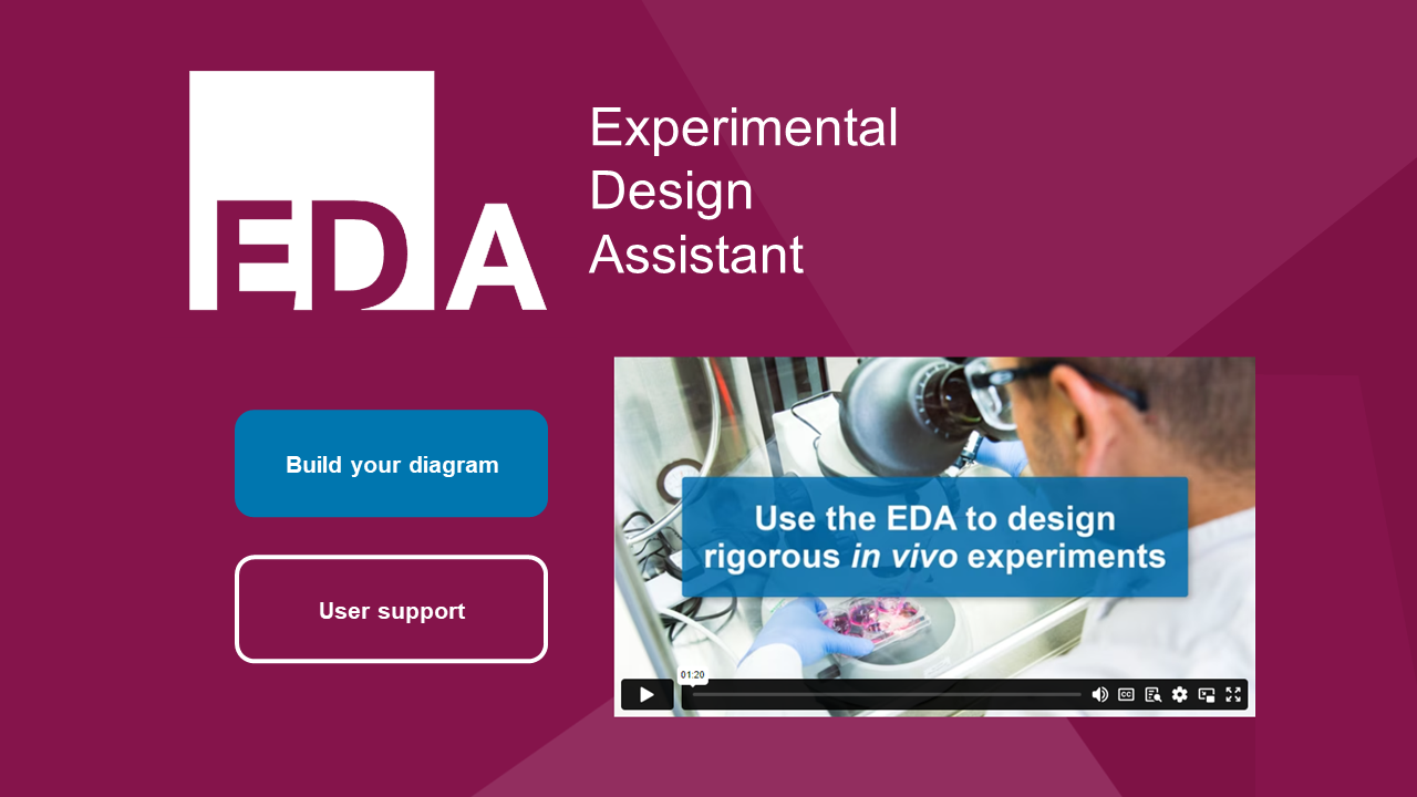 ARRIVE study plan | ARRIVE Guidelines